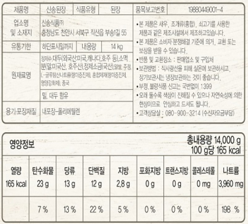 [차별화상회] 신송 일식 된장 14kg/EA