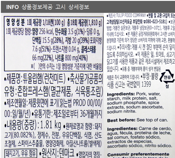 [차별화상회] 농심 튤립햄 런천미트B 1.81kg/EA